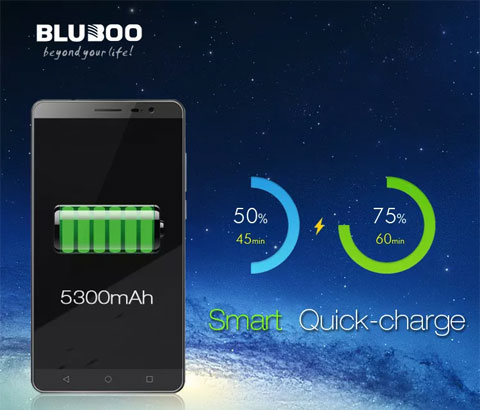5 smartphone pin khủng nhất hiện nay - Bongdaplus.vn