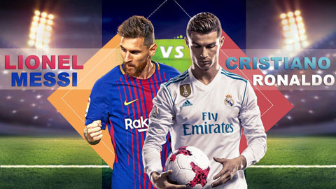 Ronaldo, Messi & những 'cỗ máy săn bàn' khủng nhất trong 1 mùa ...