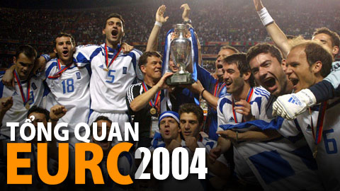 euro-2004