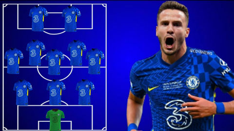 3 cách xếp đội hình Chelsea với Saul Niguez - Bongdaplus.vn
