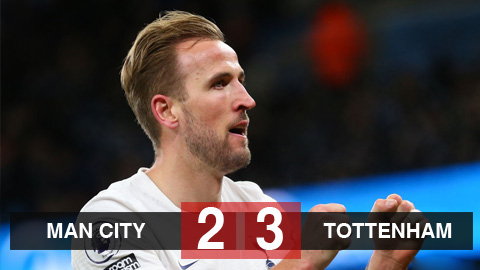 Kết quả bóng đá Man City vs Tottenham - Bongdaplus.vn