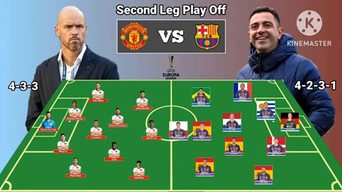 MU vs Barca sẽ dùng đội hình khủng cỡ nào cho lượt về play-off Europa ...