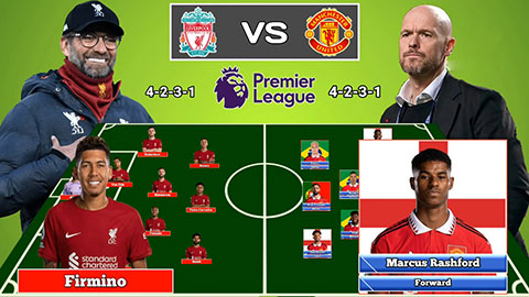 Liverpool vs MU sẽ sử dụng đội hình mạnh thế nào cho derby nước Anh