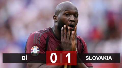 EURO 2024 - Kết quả Bỉ vs Slovakia: Lukaku hai lần bị VAR từ chối, Bỉ ...