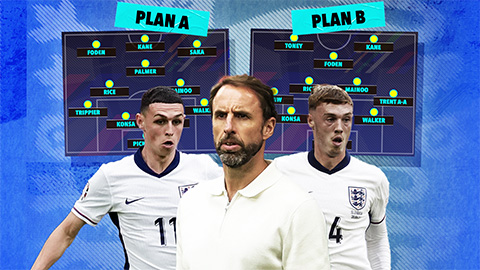 EURO 2024 - Tuyển Anh sẽ đá sơ đồ nào khi Bellingham vắng mặt ...