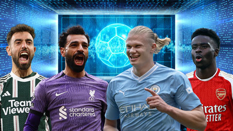 Siêu máy tính dự đoán BXH Premier League 2024/25: MU vào Top 4 ...