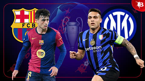Nhận định bóng đá Barca vs Inter, 02h00 ngày 1/5: Nghiền nát Inter ...