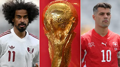 World Cup 2026 - Siêu máy tính dự đoán kết quả Qatar vs Thụy Sĩ tại ...